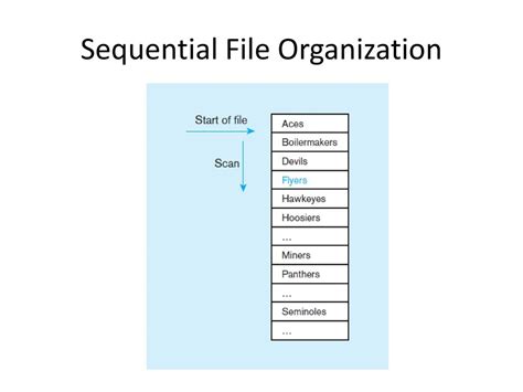 Physical Database Design And Performance Ppt Download