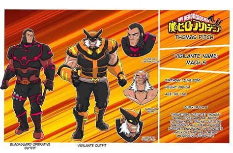 900 My Hero Fan Made Quirks Ideas In 2025 Hero Hero Academia