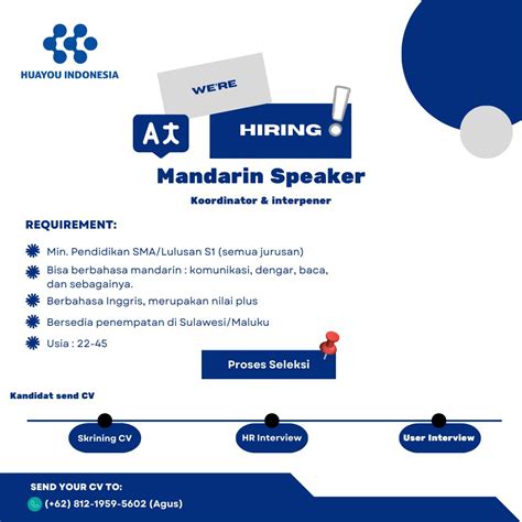 Huayouindonesia Openrecruitment Hiring Loker2024 Mandarinspeaker