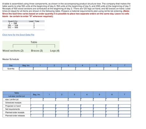 Solved A Table Is Assembled Using Three Components As Shown