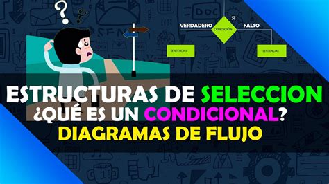 10 Diagrama De Flujo En Flowgorithm Condicionales ¿qué Es Un Condicional Ejemplo Youtube