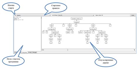 Antlr Tutorial
