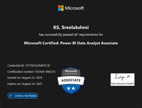 Powerbi Dataanalytics Microsoftcertified Lifelonglearning Datadriven Sreelakshmi Ks