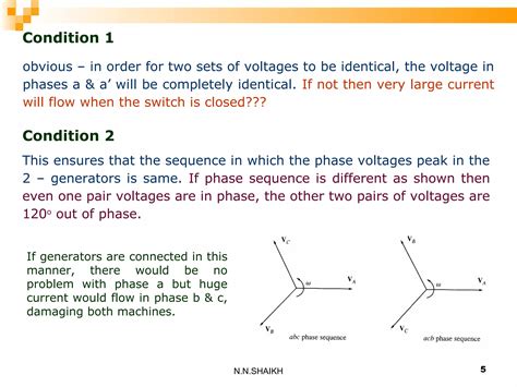 Lec 07 Parallel Operation Of Synchronous Generators Ppt