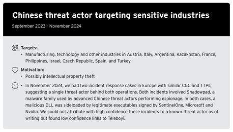 Trend 2025 Cyber Risk Report Trend Micro Mx