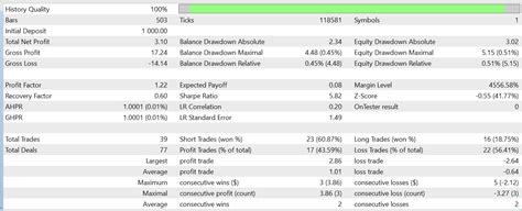 Discussing The Article Neural Networks In Trading Hierarchical Vector Transformer Final Part