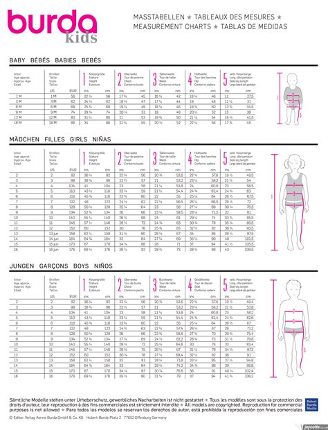Sewing Pattern Sizes Pattern Inspiration Daily