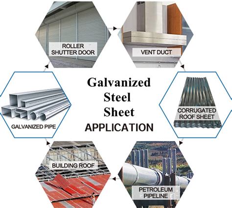 Zero Spangle Galvanized Steel Sheet Carbon Steel Coil Stainless Steel Plate