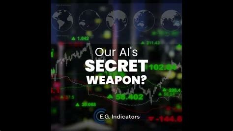 Efrat Levy Ph D On Linkedin E G Indicators The Leading Company Of Ai Tools