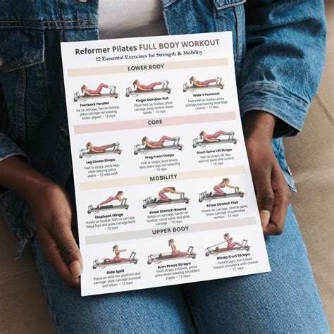 Pilates Reformer Workout Printable Pdf Full Body Pilates Exercises