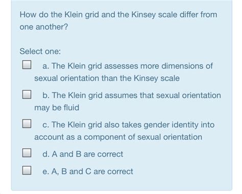 Solved How Do The Klein Grid And The Kinsey Scale Differ