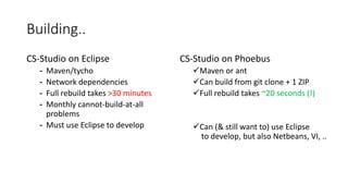 Phoebus Status Pptx