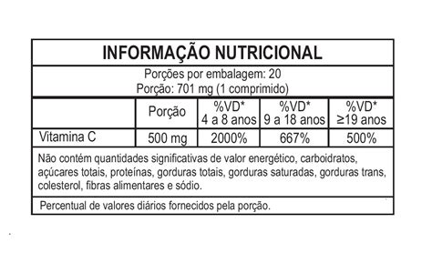 Imecvit C Comprimidos De 500 Mg Nutivit