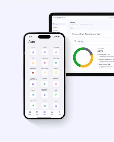 What Is Pto Paid Time Off Definition And Types