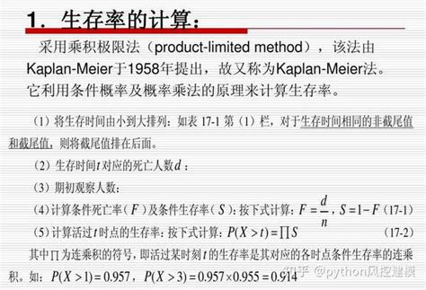 统计学生存分析weibull Distribution韦布尔分布（python代码实现） 知乎