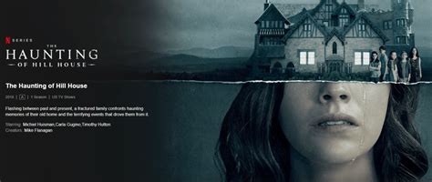 6 Best Horror Series Based On True Stories