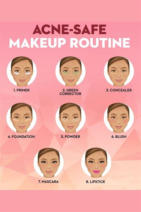 Clear Skin Ahead The Ultimate Acne Safe Makeup Routine For A Flawless