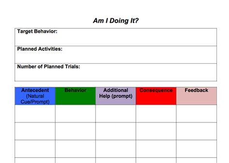 Data Collection Forms And Tips Ei Ca