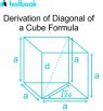 Diagonal Of A Cube Learn Definition Diagonal Of Cube Formula
