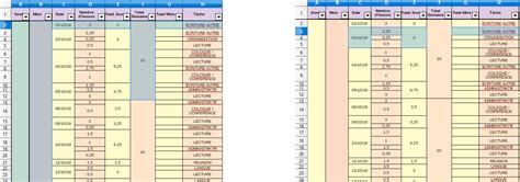 Problème Tableau Croisé Dynamique Français Ask Libreoffice