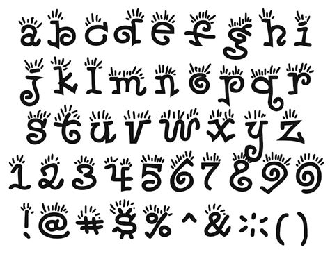 Diferentes Tipos De Letras Para Carteles Imagui