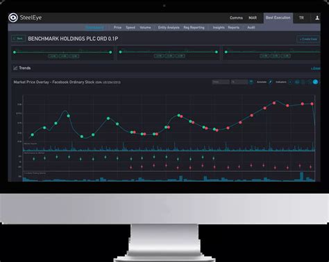 Steeleye Named Best Transaction Cost Analysis Tool For Best Execution