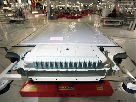 Tesla Model S — Grokipedia