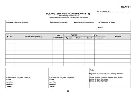 Kewps 1 Baru Doc
