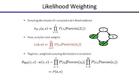 bayes nets inference bayes net representation a directed