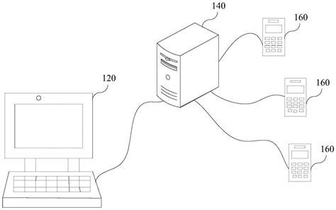 Message Pushing Method And Device Eureka Patsnap