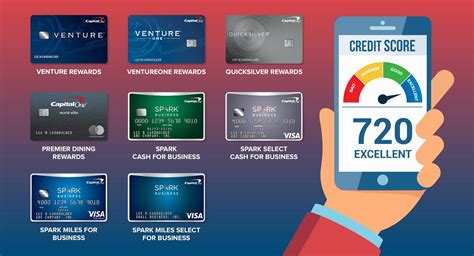 10 Benefits Of Having A Capital One Business Credit Card