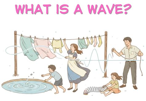 What Is A Wave In Physics Master The Different Types Of Waves 101