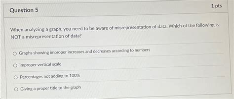 Solved Question 51 ﻿ptswhen Analyzing A Graph You Need To