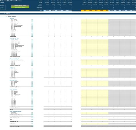 Restaurant Startupexisting Business Financial Projection 3 Statement