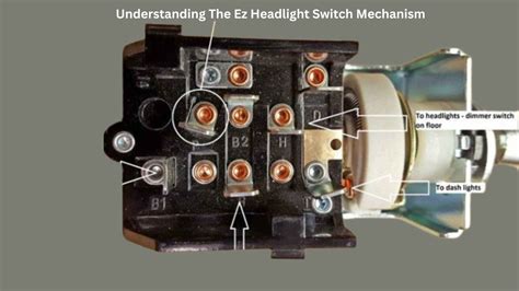 Ez Wiring Headlight Switch Mastery A Diy Enthusiasts Guide By Expert