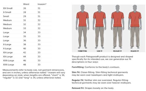 Patagonia Pants Size Guide Mens Alpine Start Outfitters