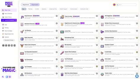 8 Best Ai Tools For Teachers That Will Save You Time In 2024 Updated Classpoint