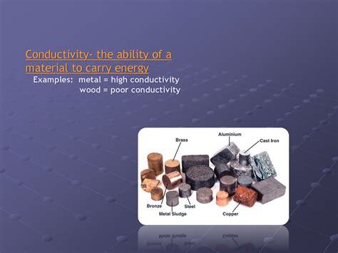 Electrical Conductivity Wood At Lauren Fosbery Blog