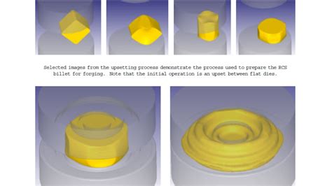 Gear Blank Forging Software Deform