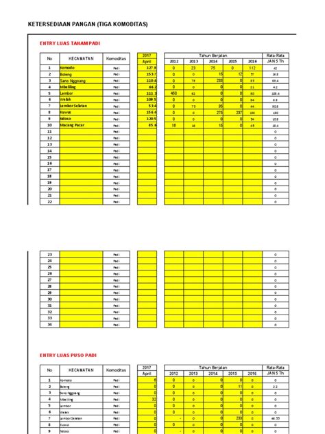 Latihan Skpg Manual Pdf