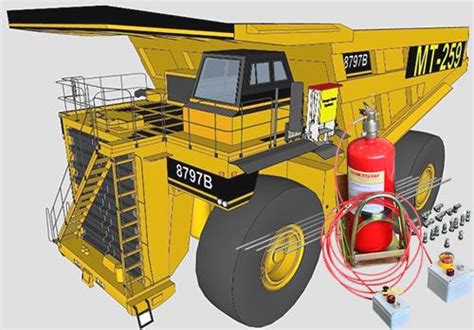 Dry Powder Mining Machine Automatic Fire Suppression System