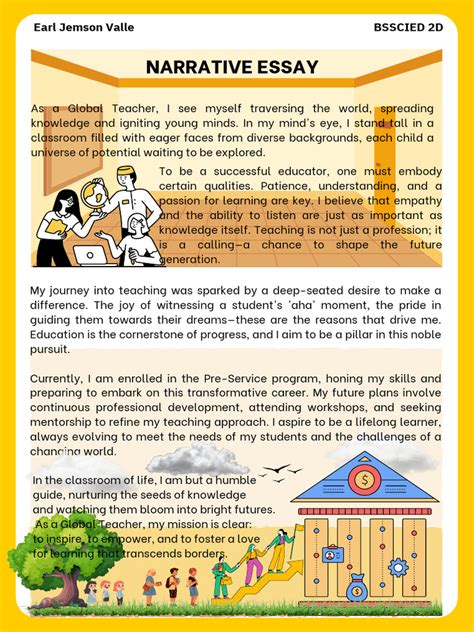 Portfolio Entry 7 Narrative Essay Pdf