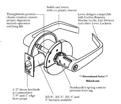 Corbin Russwin 598f72 Spring Cage Assembly For 3600 Series