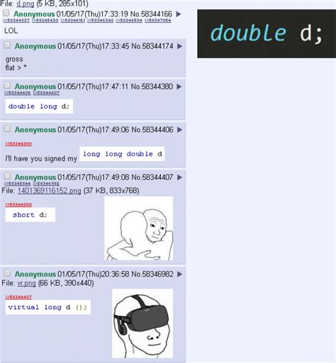 Programming In A Nutshell