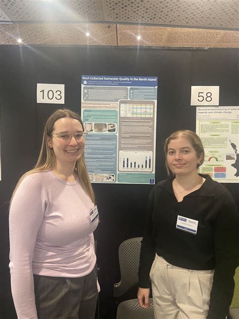 Excited To Share That I Recently Had The Opportunity To Participate In The Part Iv Project