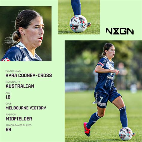 Kyra Cooney Cross Australias Hungry Teen Sensation Set For