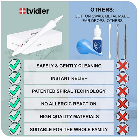 Tvidler Ear Wax Remover Kit Shopping Corner
