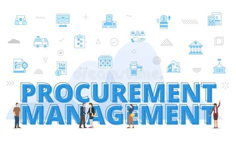 Procurement Management Concept With Big Words And People Surrounded By