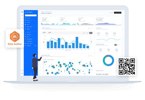10 Reasons To Buy Alui Admin Dashboard Developed By Thememakker By Thememakker Medium