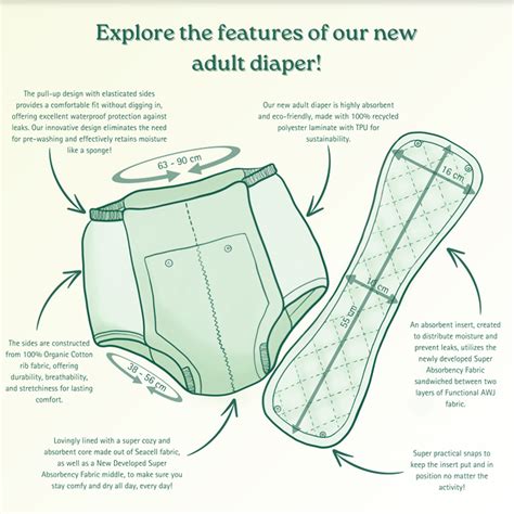 How Many Times Can You Pee In An Adult Diaper Absorbency Guide